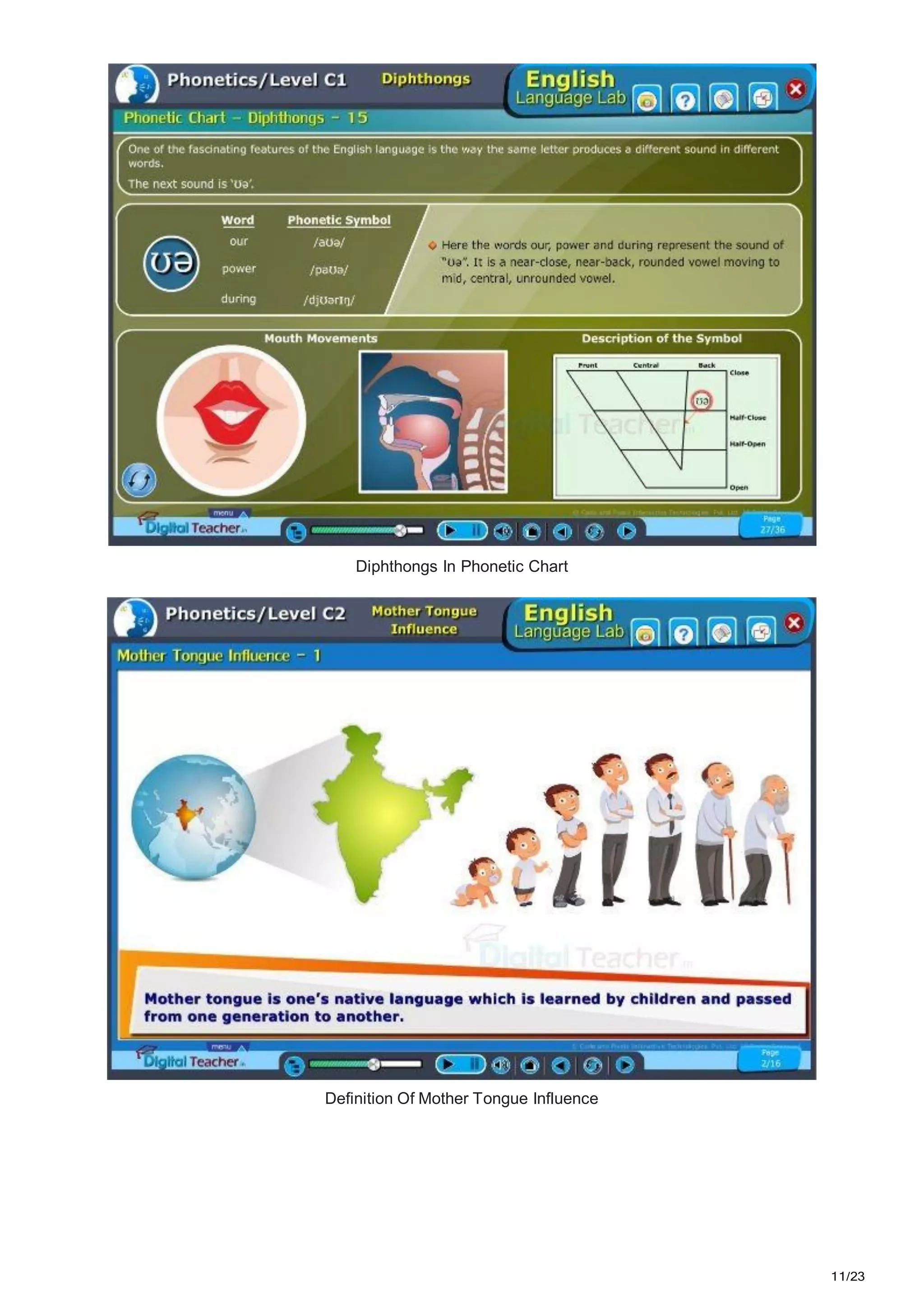 Digital Language Lab Software Phonetics Infographics.pdf