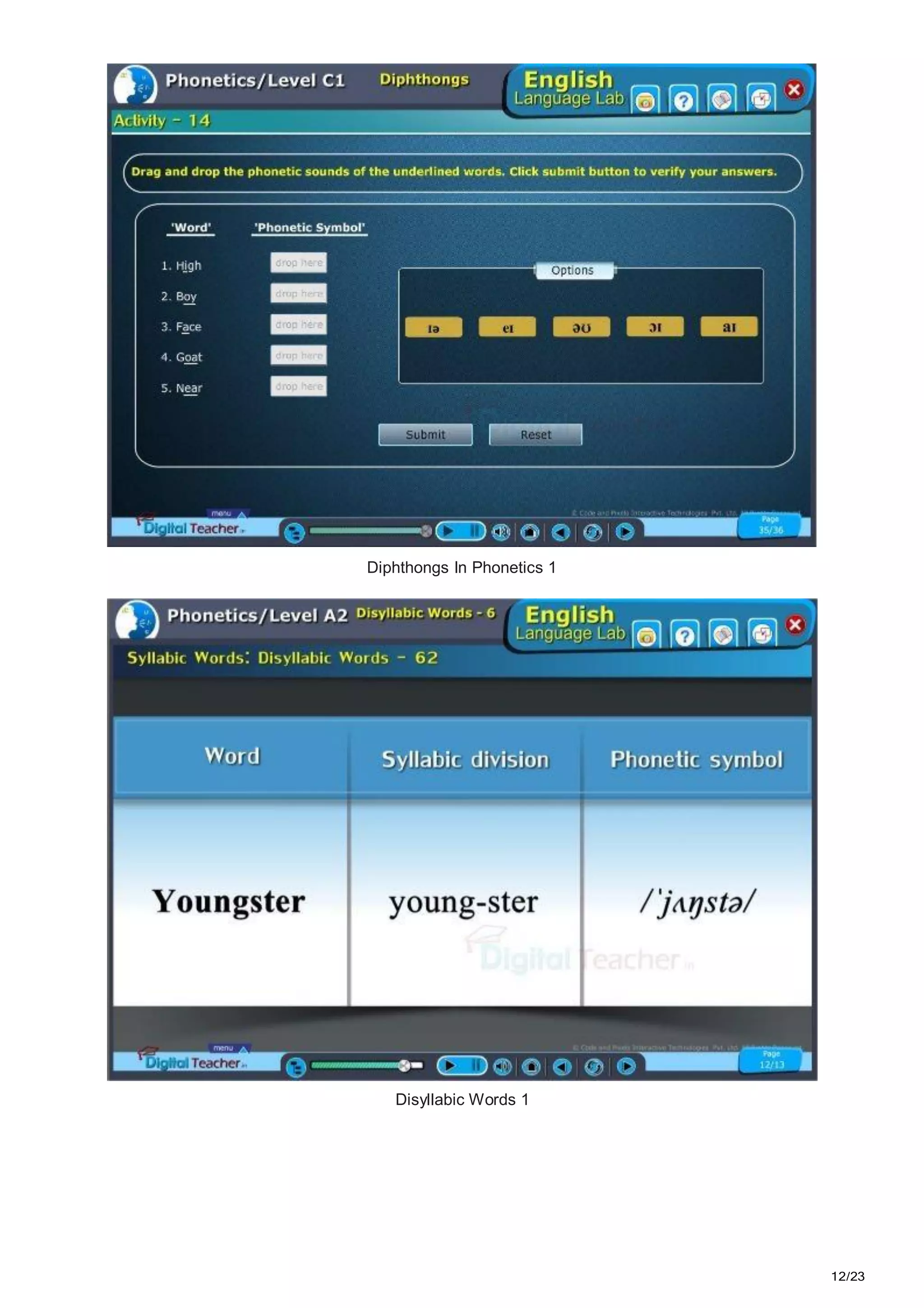 Digital Language Lab Software Phonetics Infographics.pdf