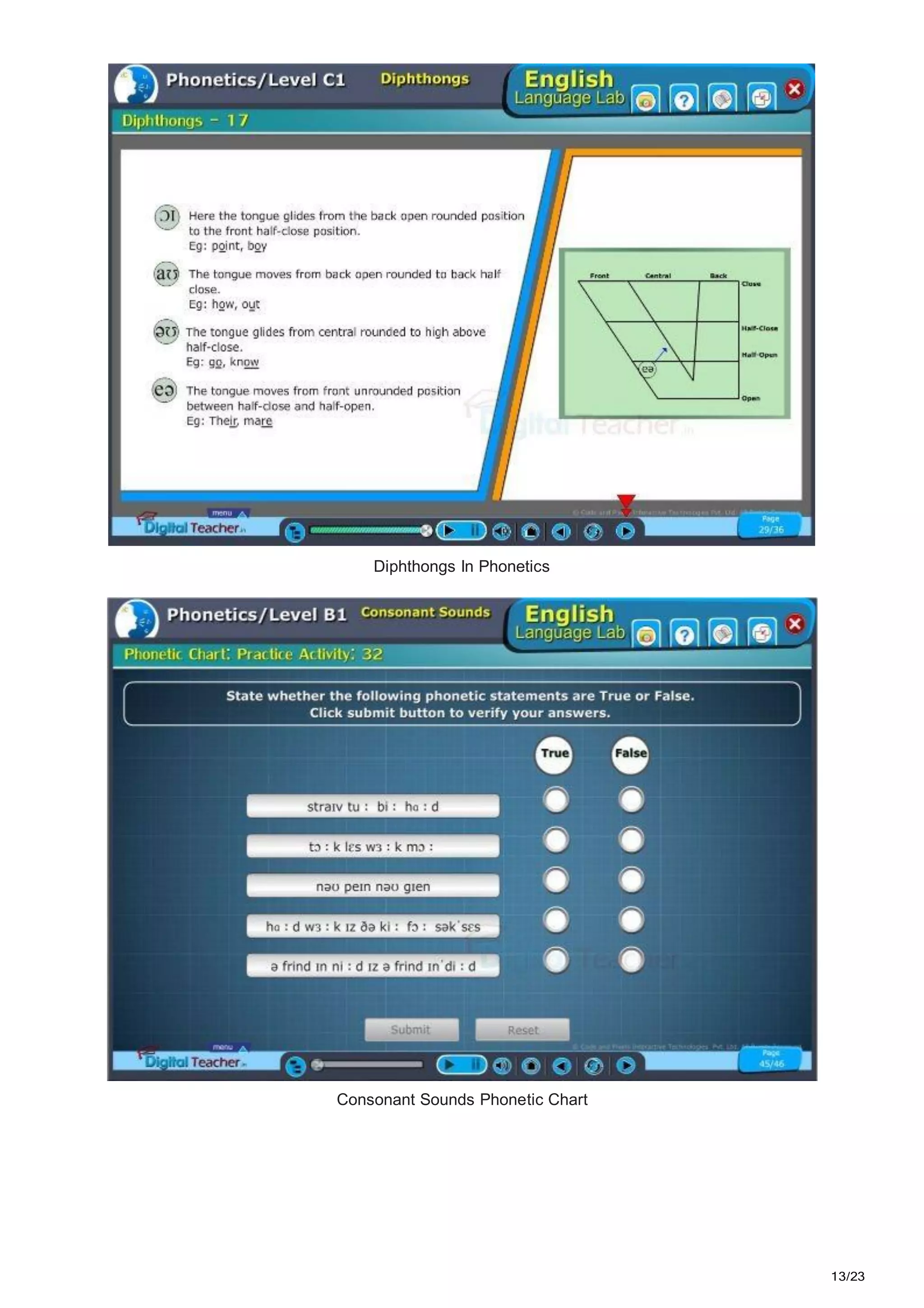 Digital Language Lab Software Phonetics Infographics.pdf