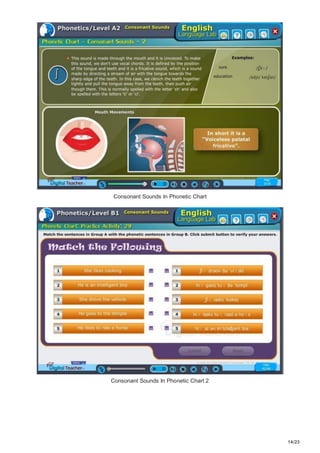 Digital Language Lab Software Phonetics Infographics.pdf