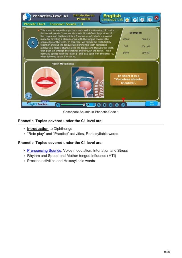 Digital Language Lab Software Phonetics Infographics.pdf