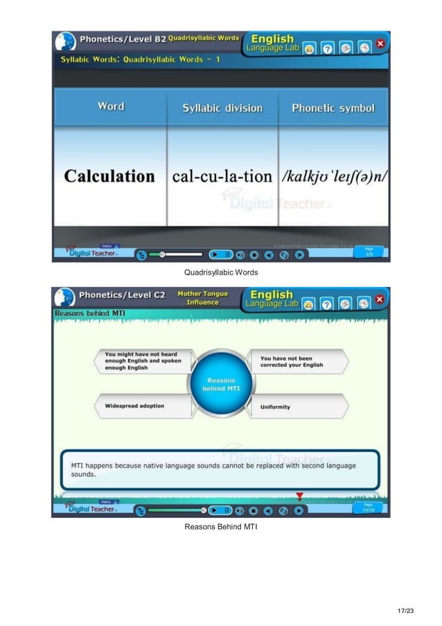 Digital Language Lab Software Phonetics Infographics.pdf