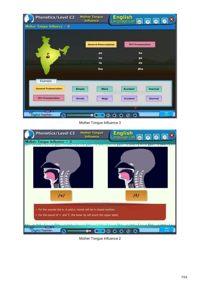 Digital Language Lab Software Phonetics Infographics.pdf