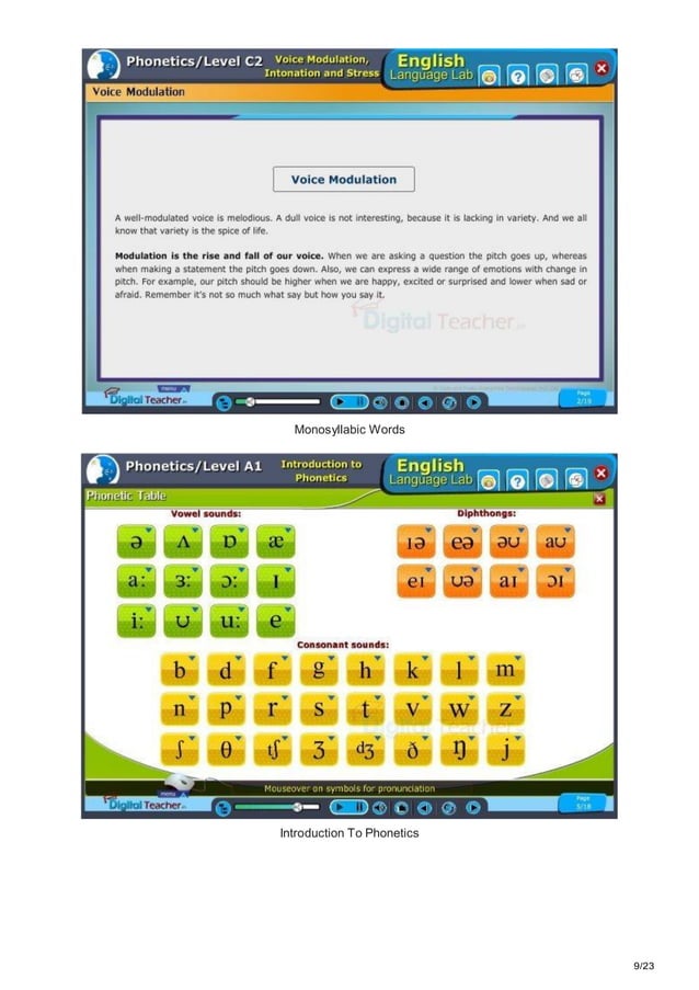 Digital Language Lab Software Phonetics Infographics.pdf