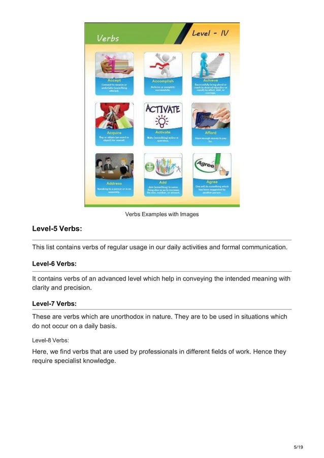 Digital Language Lab Software Vocabulary Builder Images or Infographics.pdf