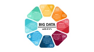 Digital Leadership.pptx