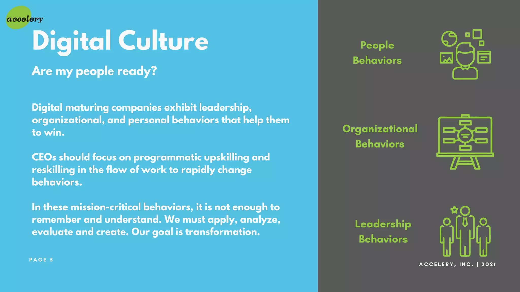 Accelery, Inc. Digital Leadership Framework | PPT
