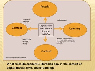 digital literacy.Jpg