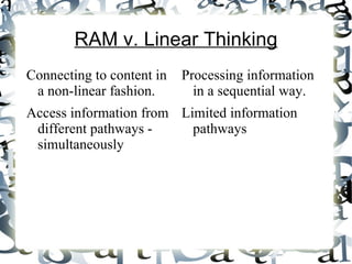 Digital Learner VIM | ODP