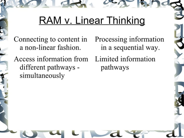 Digital Learner VIM | ODP