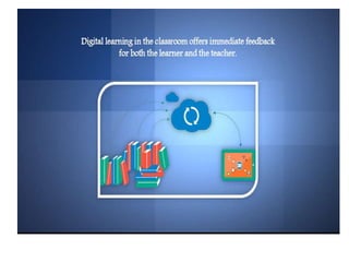 Digital learning | PPTX