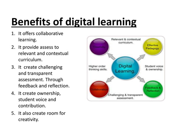Digital learning | PPTX