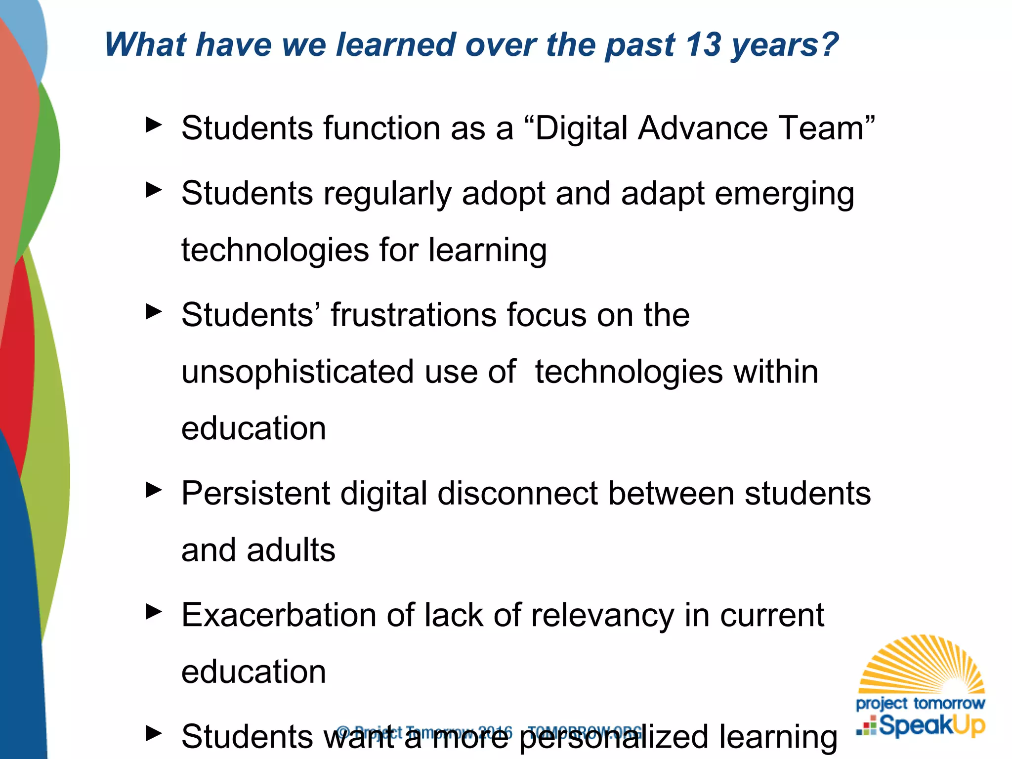 Digital learning | PPT