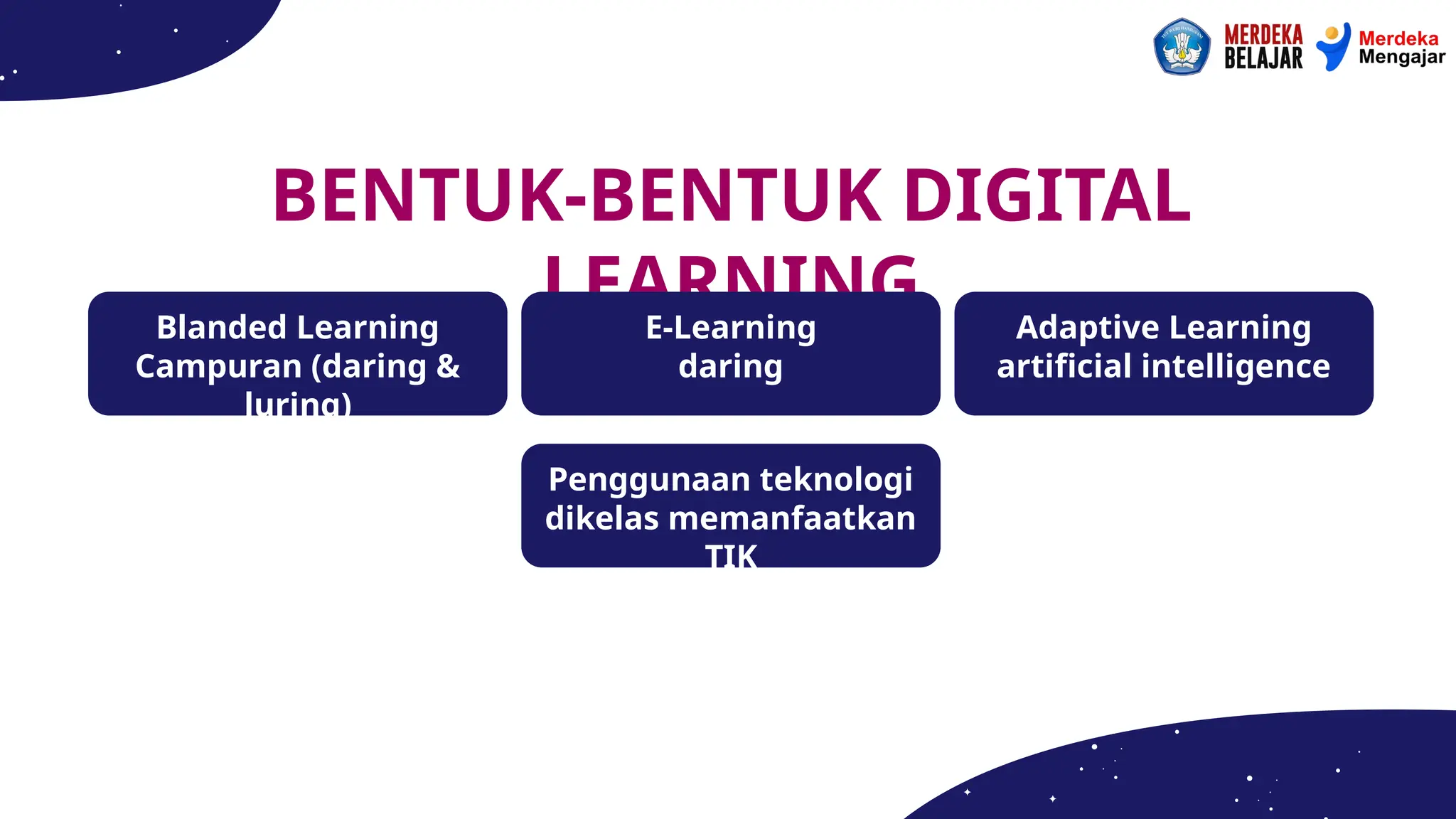 digital_learning pembelajaran digital teknologi.pptx