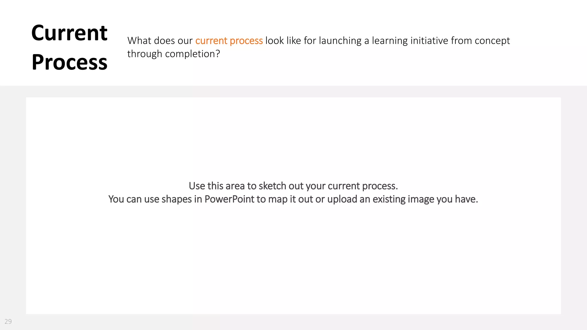 Digital Learning Blueprint Template | PPT