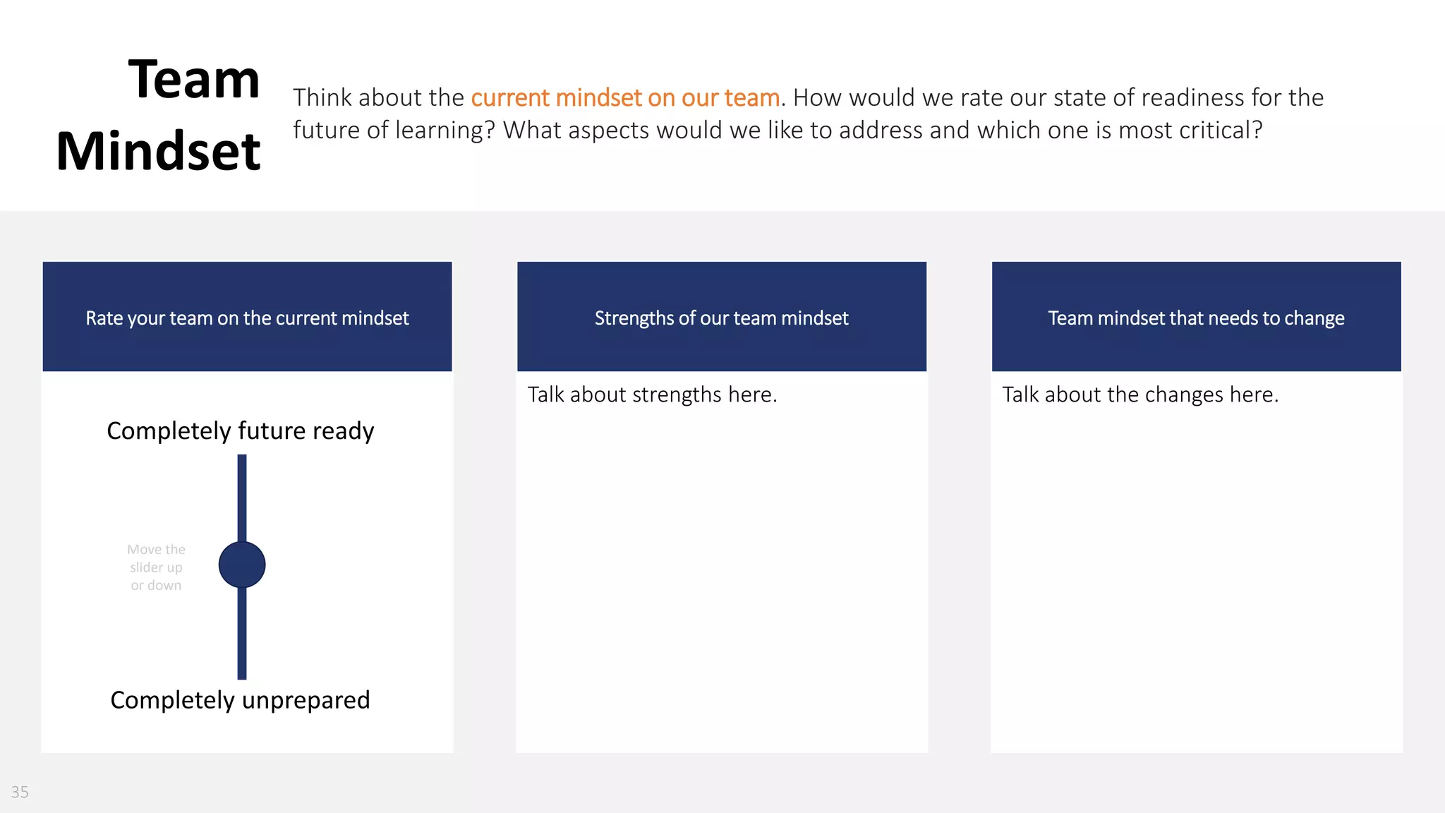 Digital Learning Blueprint Template | PPT