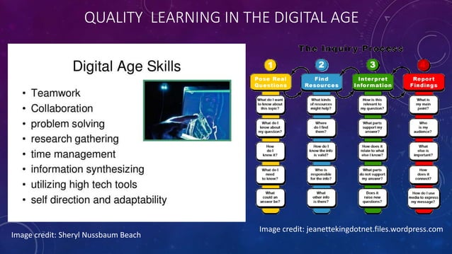 Digital learning environments powerpoint | PPTX | Online Education | Education