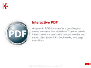 Digital Learning Glossary of Terms | PPT