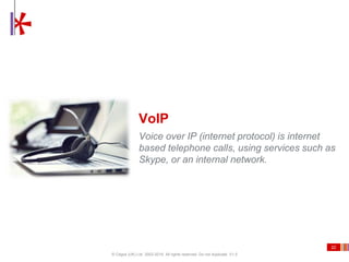 Digital Learning Glossary of Terms | PPT