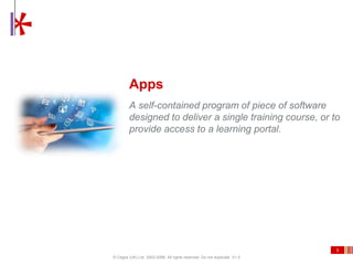 Digital Learning Glossary of Terms | PPT