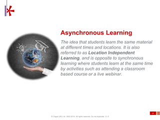 Digital Learning Glossary of Terms | PPT