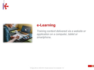 Digital Learning Glossary of Terms | PPT