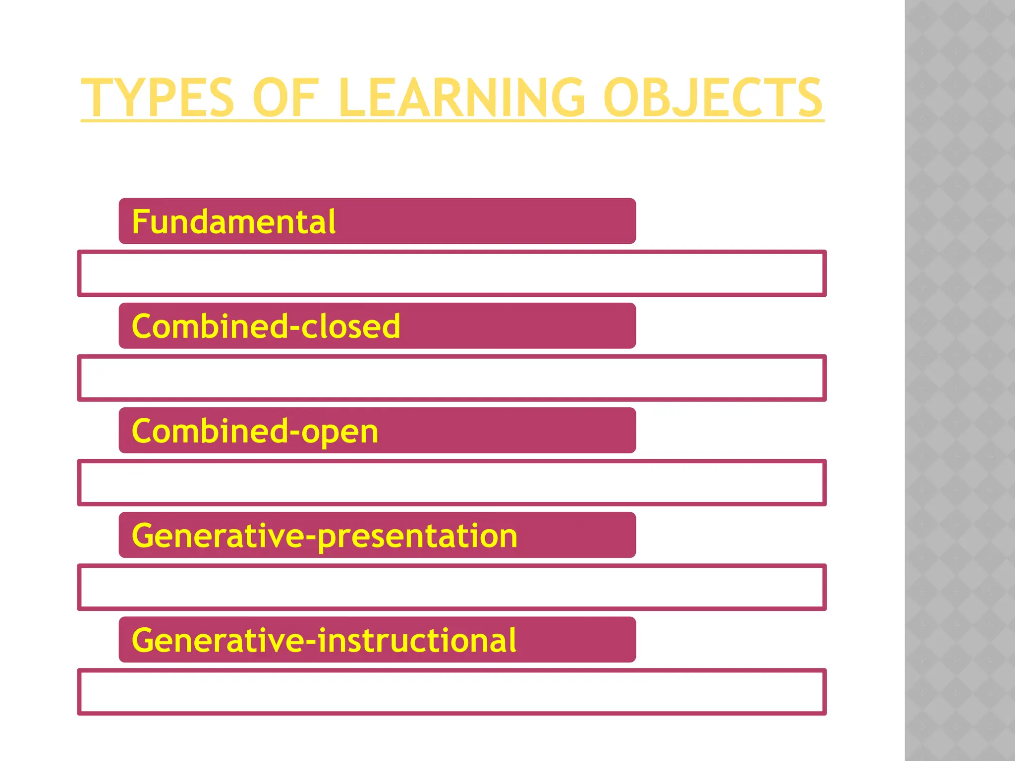 MEd Topics Digital Learning objects.pptx