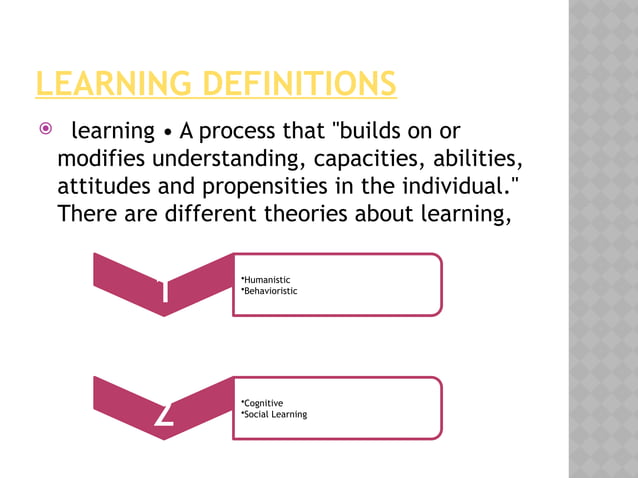 MEd Topics Digital Learning objects.pptx