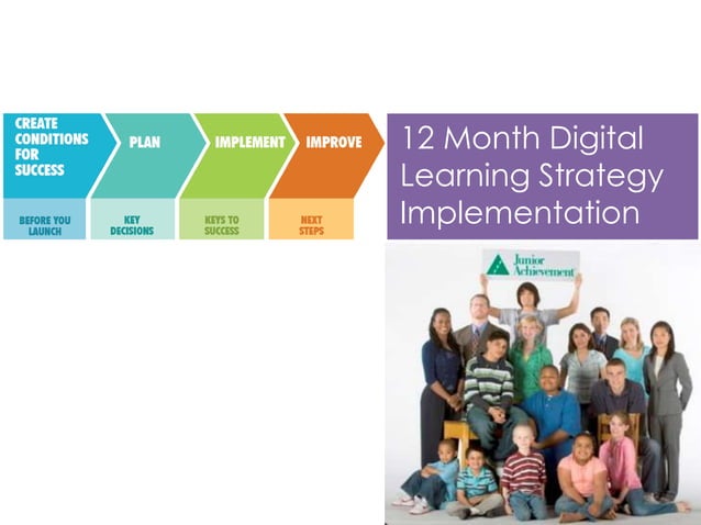 Digital learning strategy and trends presentation | PPTX