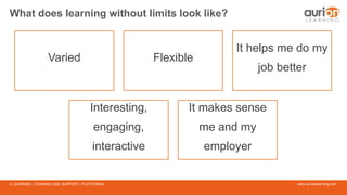 Digital Learning Without Limits | PPT