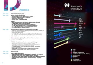 Digital lebanon 2019 | PPT