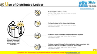Digital Ledger PowerPoint Presentation Slides | PPT