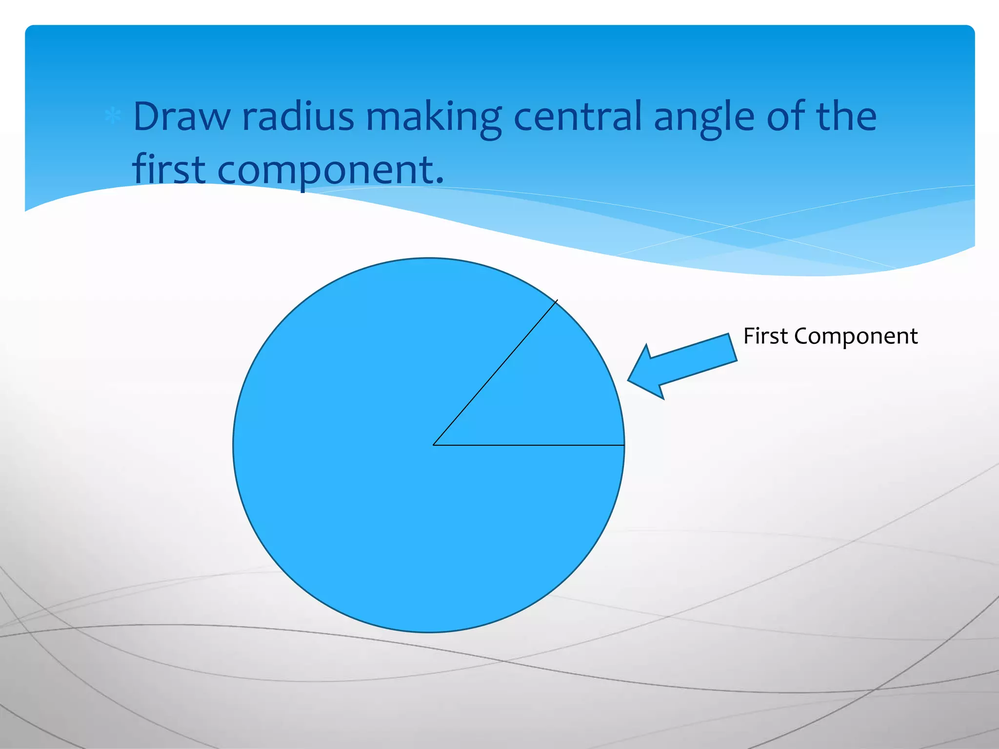 PIE CHART | PPTX