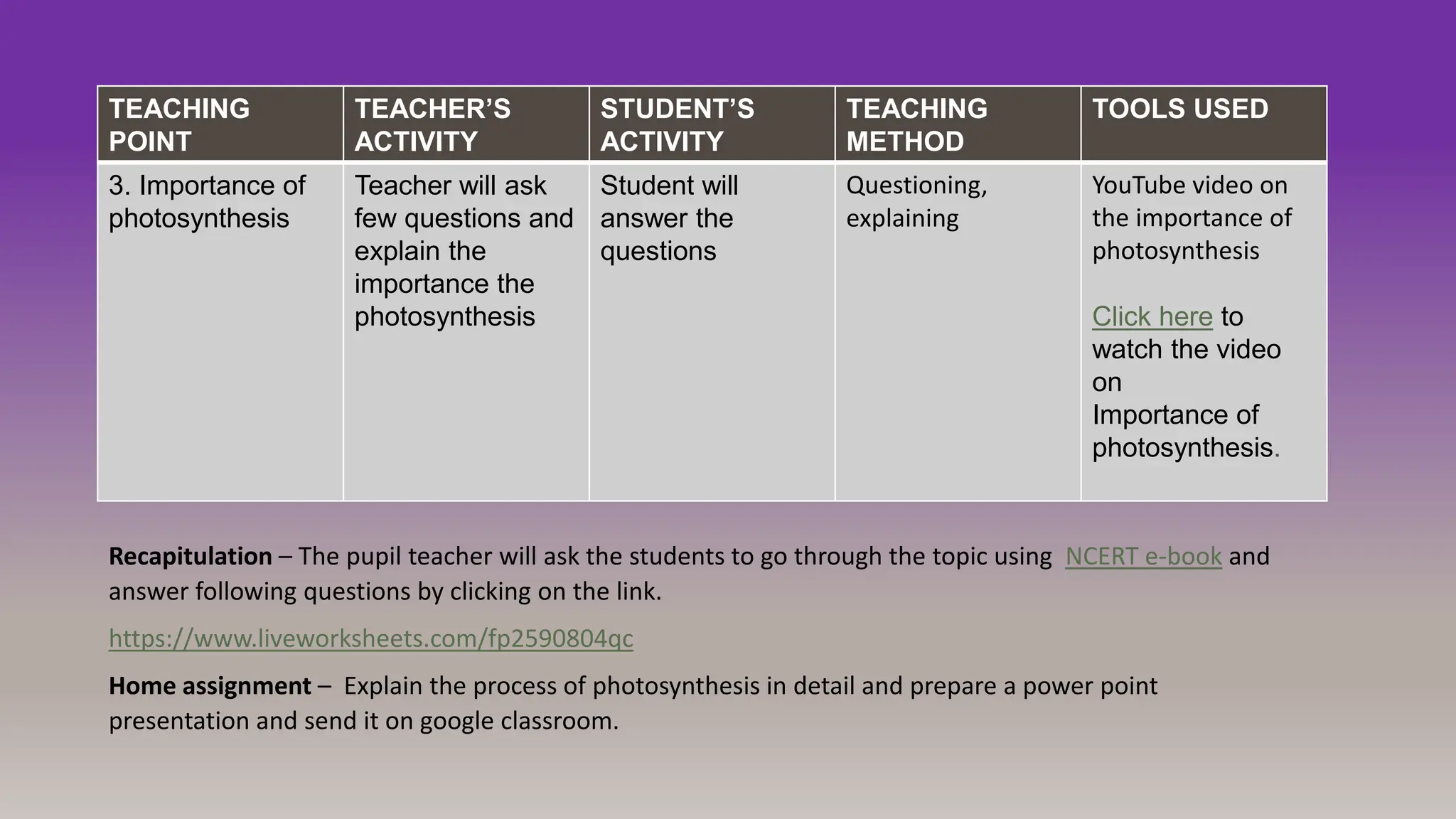 DIGITAL LESSON PLAN .pptx
