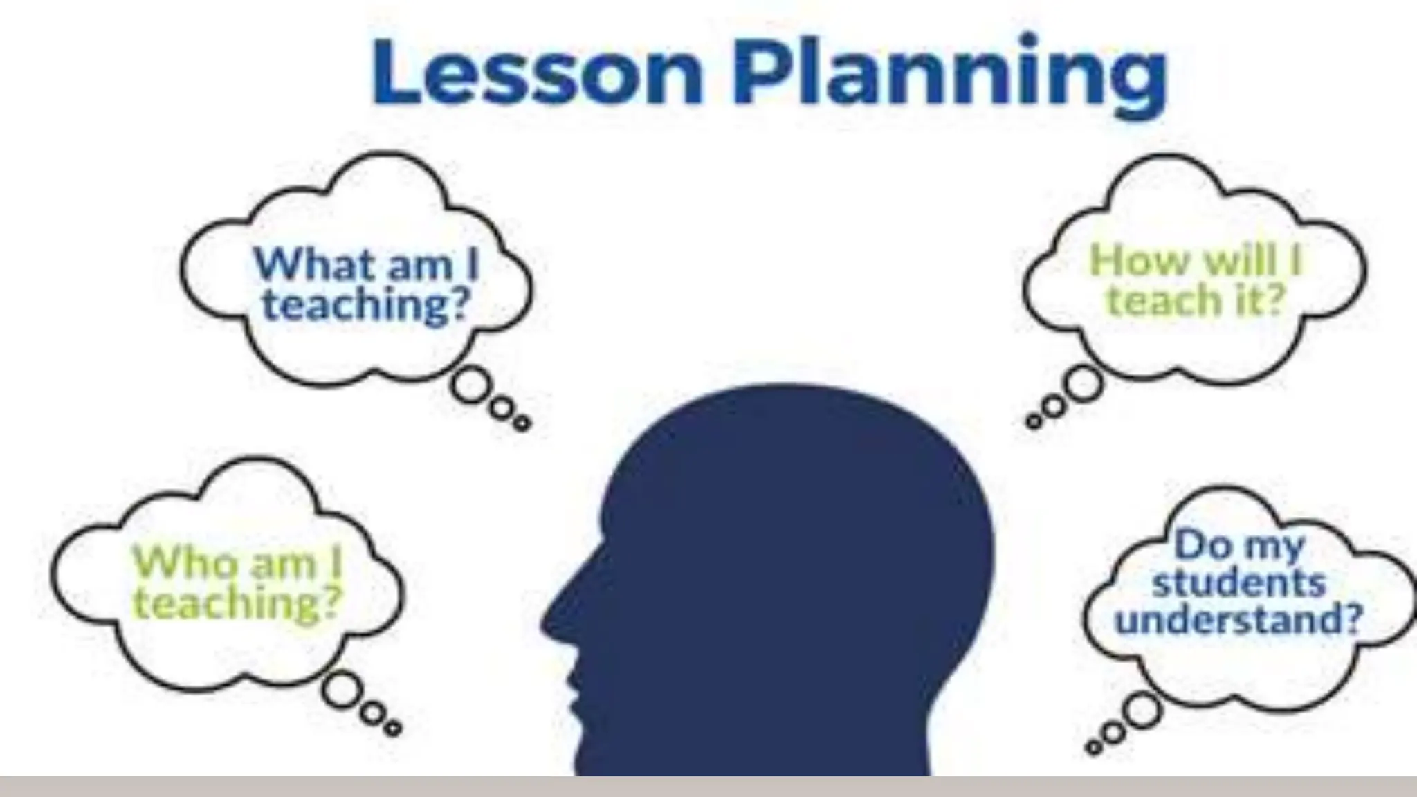 DIGITAL LESSON PLAN .pptx
