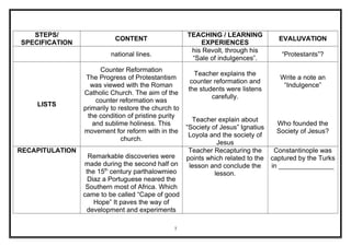Digital Lesson Plan | DOC