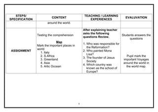 Digital Lesson Plan | DOC
