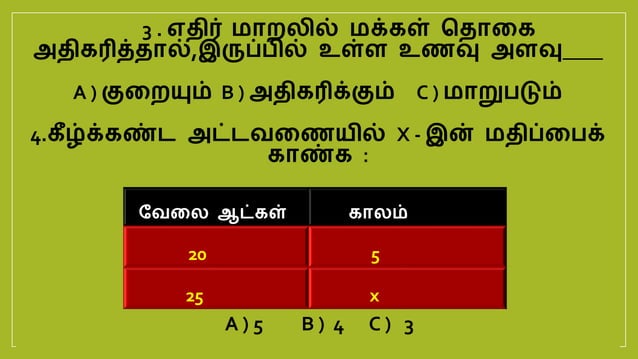 Compound variation | PPT | Free Download