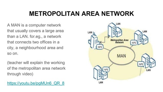 Digital lesson plan topic computer networking (1) | PPTX