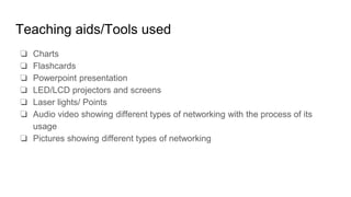 Digital lesson plan topic computer networking (1) | PPTX
