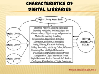 Digital libraries | PPTX | Internet for Beginners | Internet