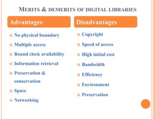 Digital libraries | PPT