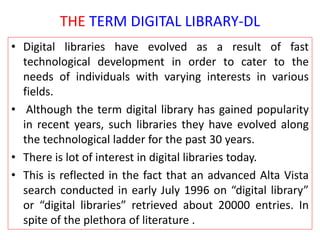 DIGITAL LIBRARIES.ppt
