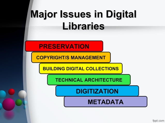 Digital Libray | PPT