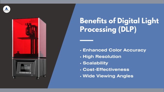 Digital Light Processing (DLP) A Comprehensive Overview | PDF | 3-D Graphics | Computer Software ...