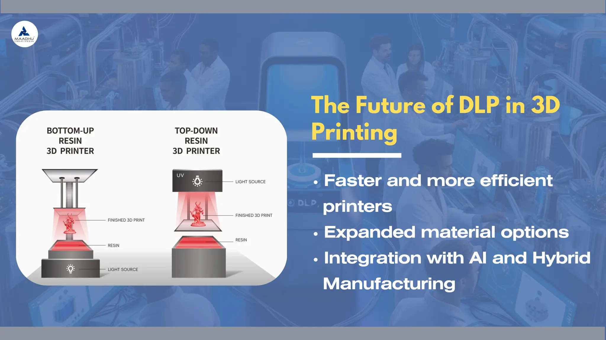 Digital Light Processing (DLP) in 3D Printing Revolutionizing the ...