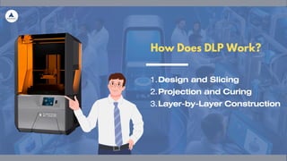 Digital Light Processing (DLP) in 3D Printing Revolutionizing the ...