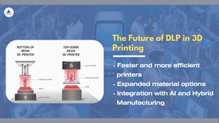 Digital Light Processing (DLP) in 3D Printing Revolutionizing the ...