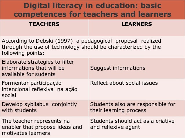 Digital literacy