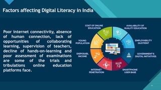 Digital Literacy | PPTX